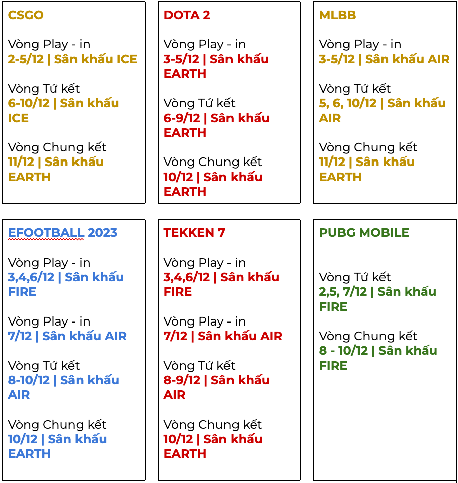 IESF World Esports Championships 2022 và những điều cần biết | viresa